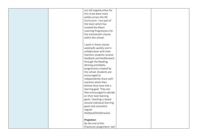 Practicum Standards and Competencies pre_formative_assessment | PPT