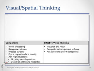 Just Think About This - 9 Thinking Modalities to Consider | PPT