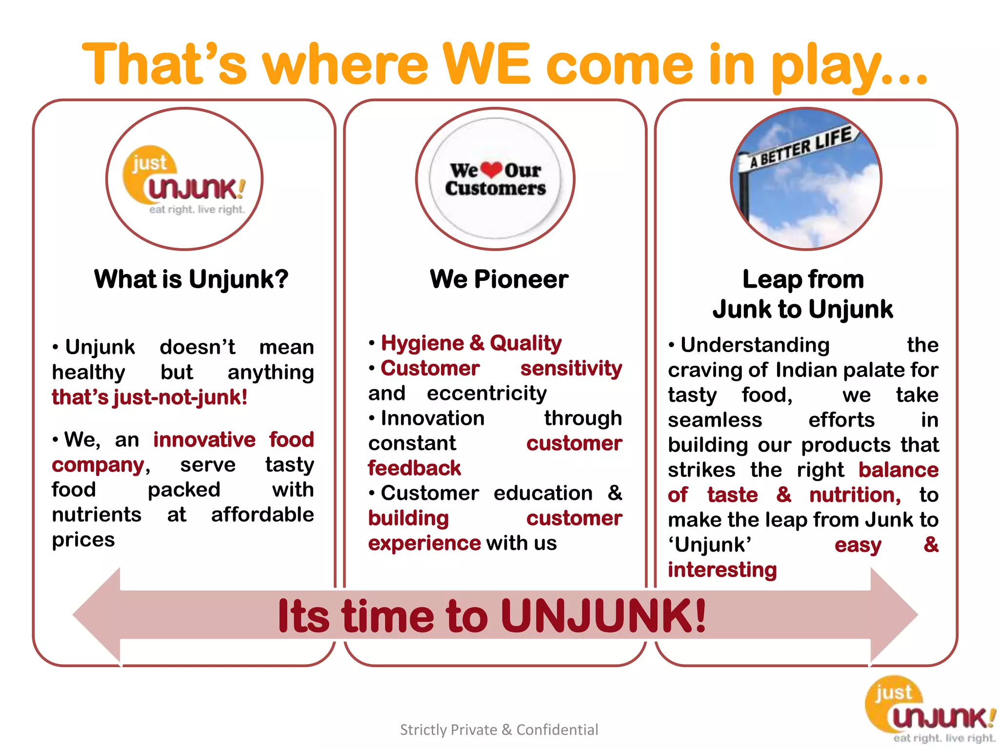Just unjunk! company profile | PPTX
