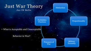 Just War Theory Using Zoom (2).pptx
