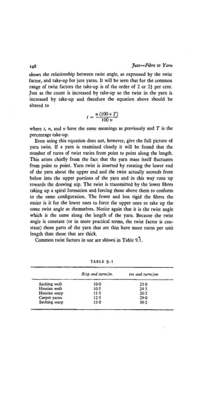 Jute fibre-to-yarn | PDF