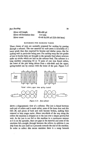 Jute fibre-to-yarn | PDF