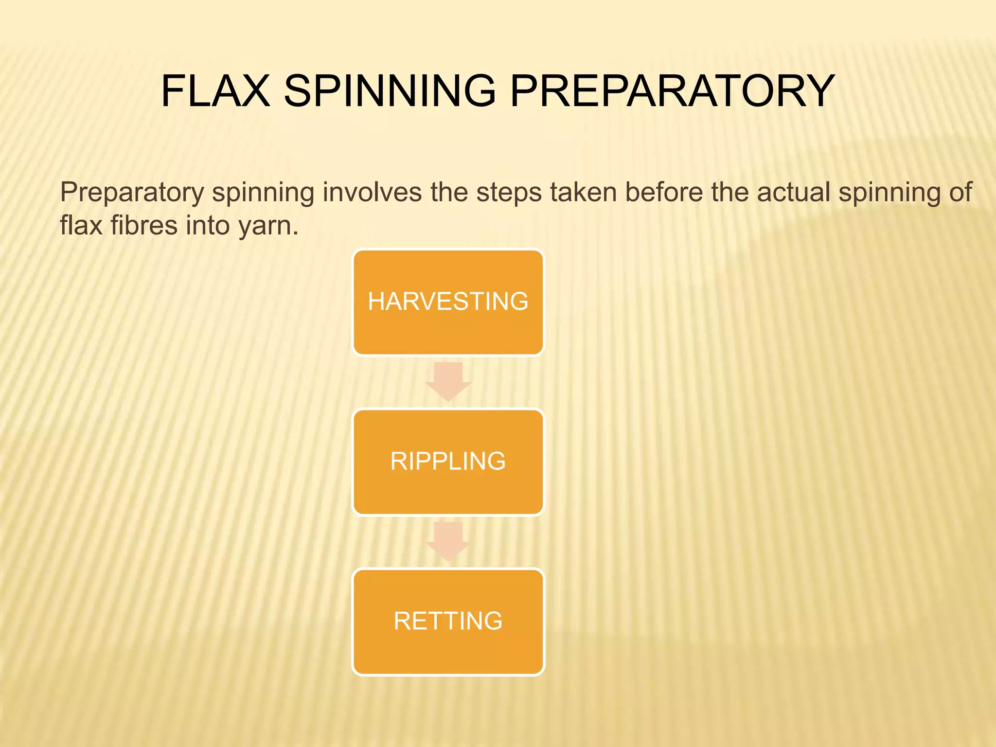 Jute and flax spinning | PPTX