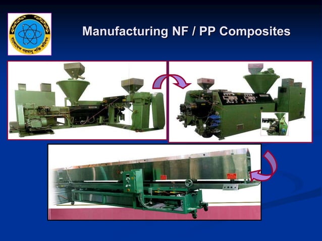 Jute and jute based products development process. | PPT