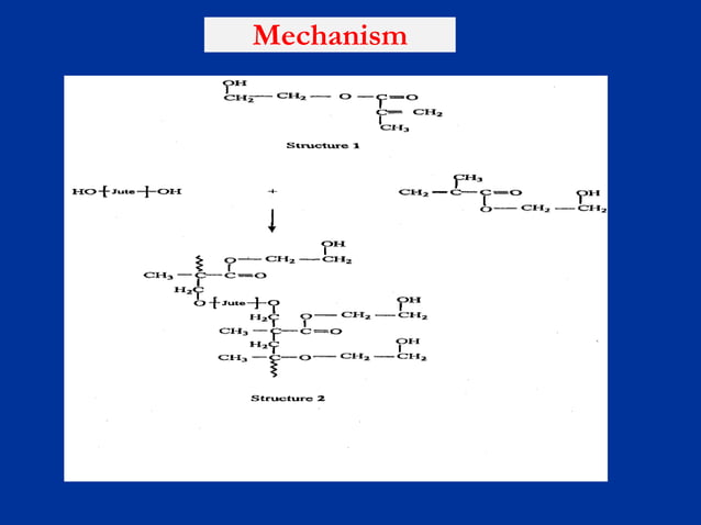 Jute and jute based products development process. | PPT