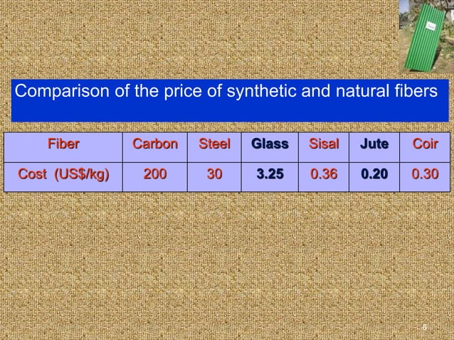 Jute and jute based products development process. | PPT