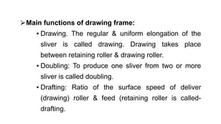 JUTE DRAW FRAME Presentation file pptx.pptx