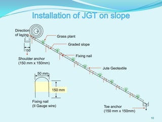 Jute geo textile as a slope stabiliser | PPTX