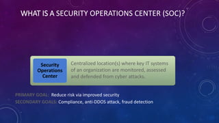 Presentation_SOC.pptx