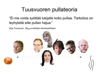 Jutunteon prosessi | PPT