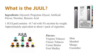 Juul Awareness Campaign | PPT