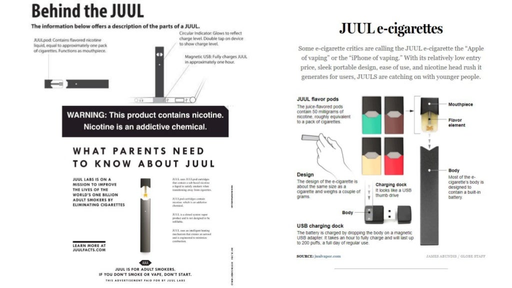 Juul Awareness Campaign
