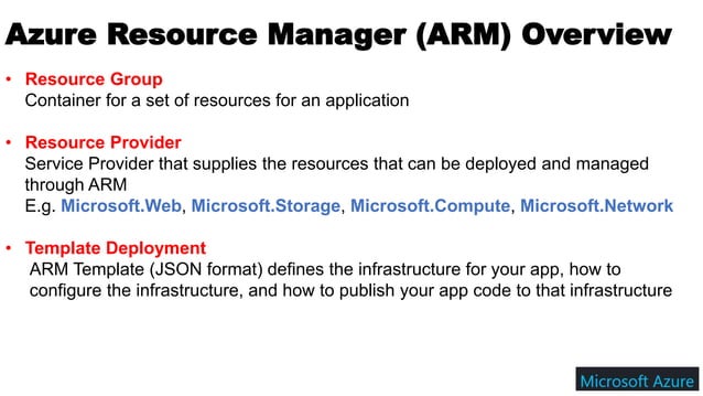 Azure Resource Manager (ARM) Template - A Beginner Guide for Developers | PPTX