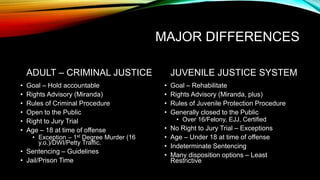Juvenile-Justice-System-Powerpoint-Evergreen1.pptx