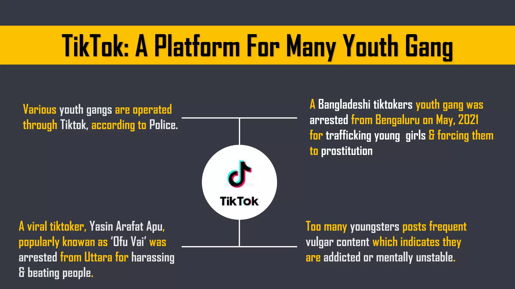 Juvenile Crime And Its Consequences In Bangladesh Ppt 
