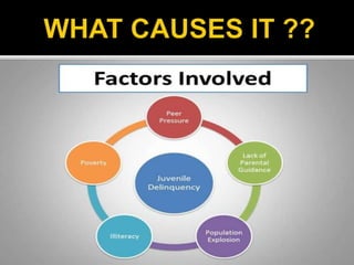 Causes Of Juvenile Delinquency