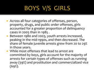 Female Juvenile Delinquency
