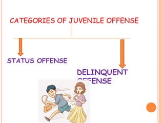 JUVENILE DELINQUENCY.pptx