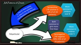 Juvenile idiopathic arthritis | PDF