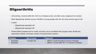 Juvenile Idiopathic Arthritis: diagnosis and treatment | PPTX