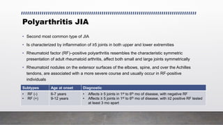 Juvenile Idiopathic Arthritis: diagnosis and treatment | PPTX