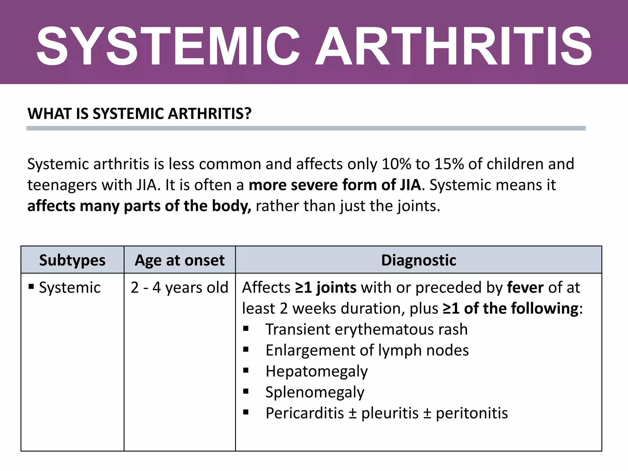 Juvenile idiopathic arthritis (JIA) | PPTX