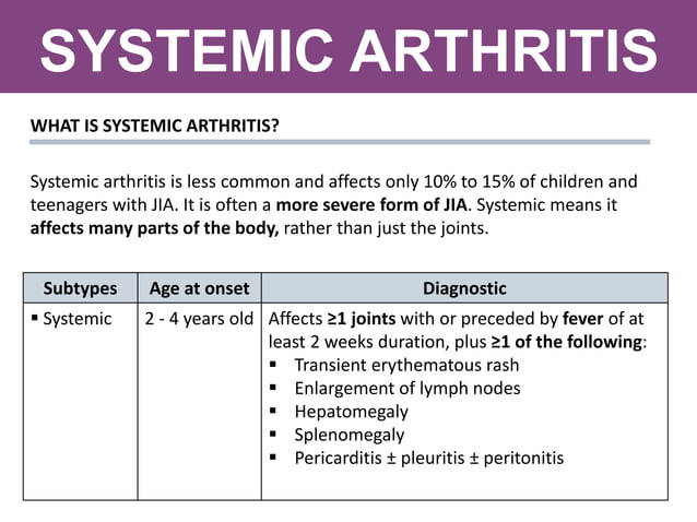 Juvenile idiopathic arthritis (JIA) | PPTX | Bone and Joint Conditions ...