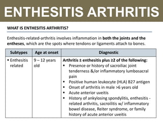 Juvenile idiopathic arthritis (JIA) | PPTX