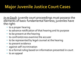 Juvenile Justice.ppt