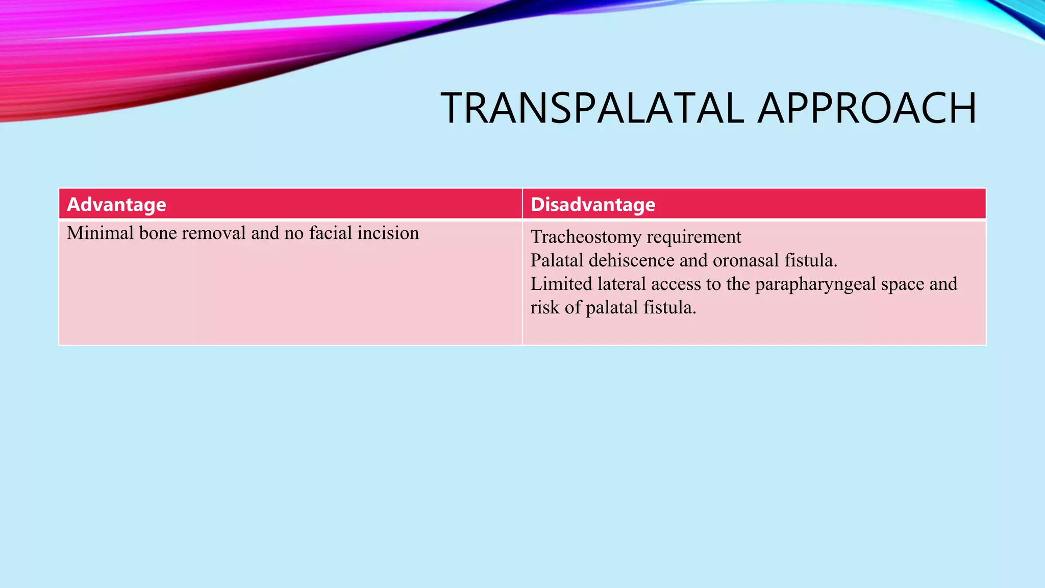 Juvenile nasopharyngeal angiofibroma.pptx