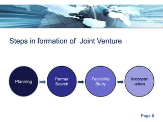 Joint Venture- Success & Failure | PPTX