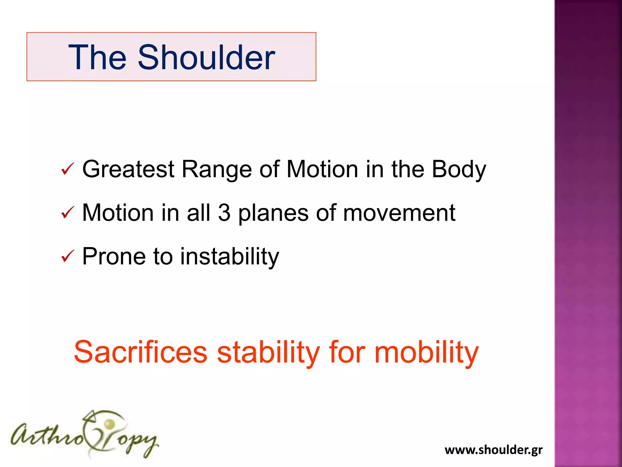 Traumatic shoulder dislocation 2017 kat | PPT