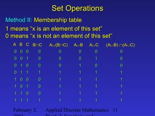 Per1 himpunan&fungsiumn | PPT