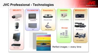 Jvc Cctv | PPT | Cameras and Camcorders | Consumer Electronics