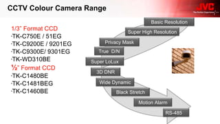 Jvc Cctv | PPT | Cameras and Camcorders | Consumer Electronics