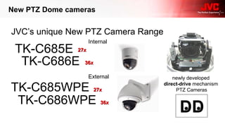 Jvc Cctv | PPT