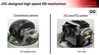 Jvc Cctv | PPT | Cameras and Camcorders | Consumer Electronics