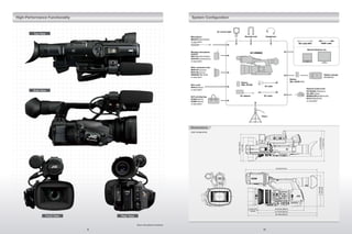 JVC GY-HM600 Brochure | PDF