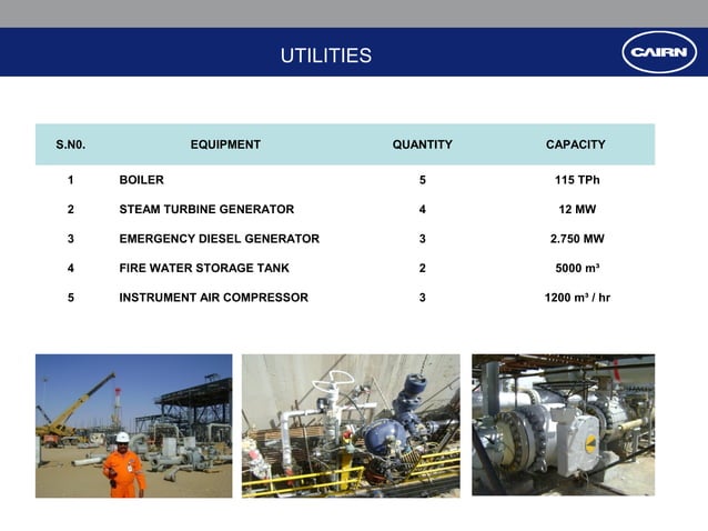 Jvd Presentation Well Pad Process Diagram | PPT