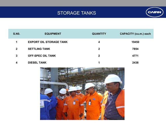 Jvd Presentation Well Pad Process Diagram | PPT