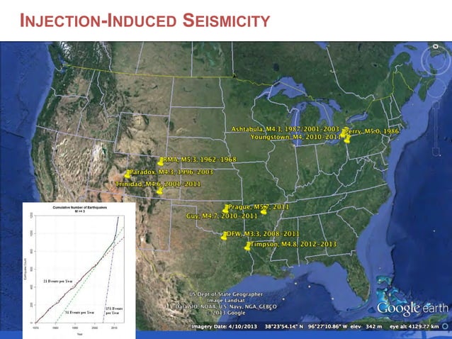 Induced Seismicity and CCS - presentation by James Verdon of the ...