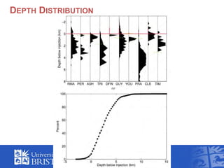 Induced Seismicity and CCS - presentation by James Verdon of the ...