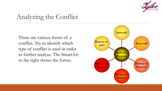 Literary analysis | PPSX