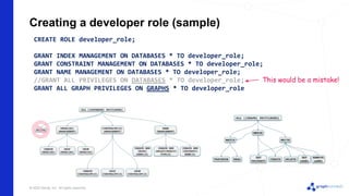 Role-Based Access Control (RBAC) in Neo4j | PPTX