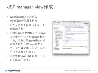 JViews Diagrammer チュートリアル (JSF 2) | PPTX