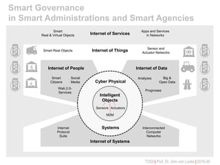 Smart Government The Potential of Intelligent Networking in Government ...