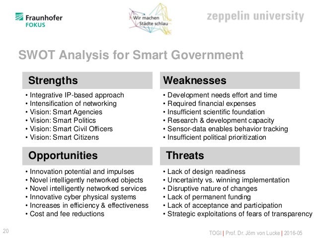 Swot analysis of government department - nsaium
