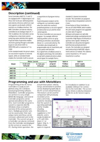 JVL AC Servo Controllers | PDF