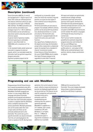 JVL AC Servo Motor Controllers AMC20, AMC21 and AMC22 | PDF