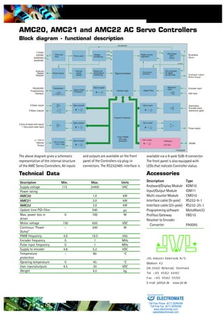 JVL AC Servo Motor Controllers AMC20, AMC21 and AMC22 | PDF